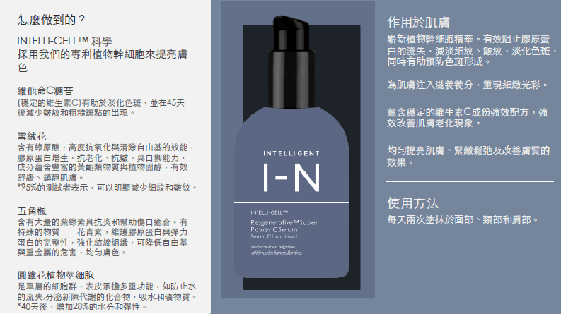 I-N Re:generative Super Power C Serum 超維C精華 1